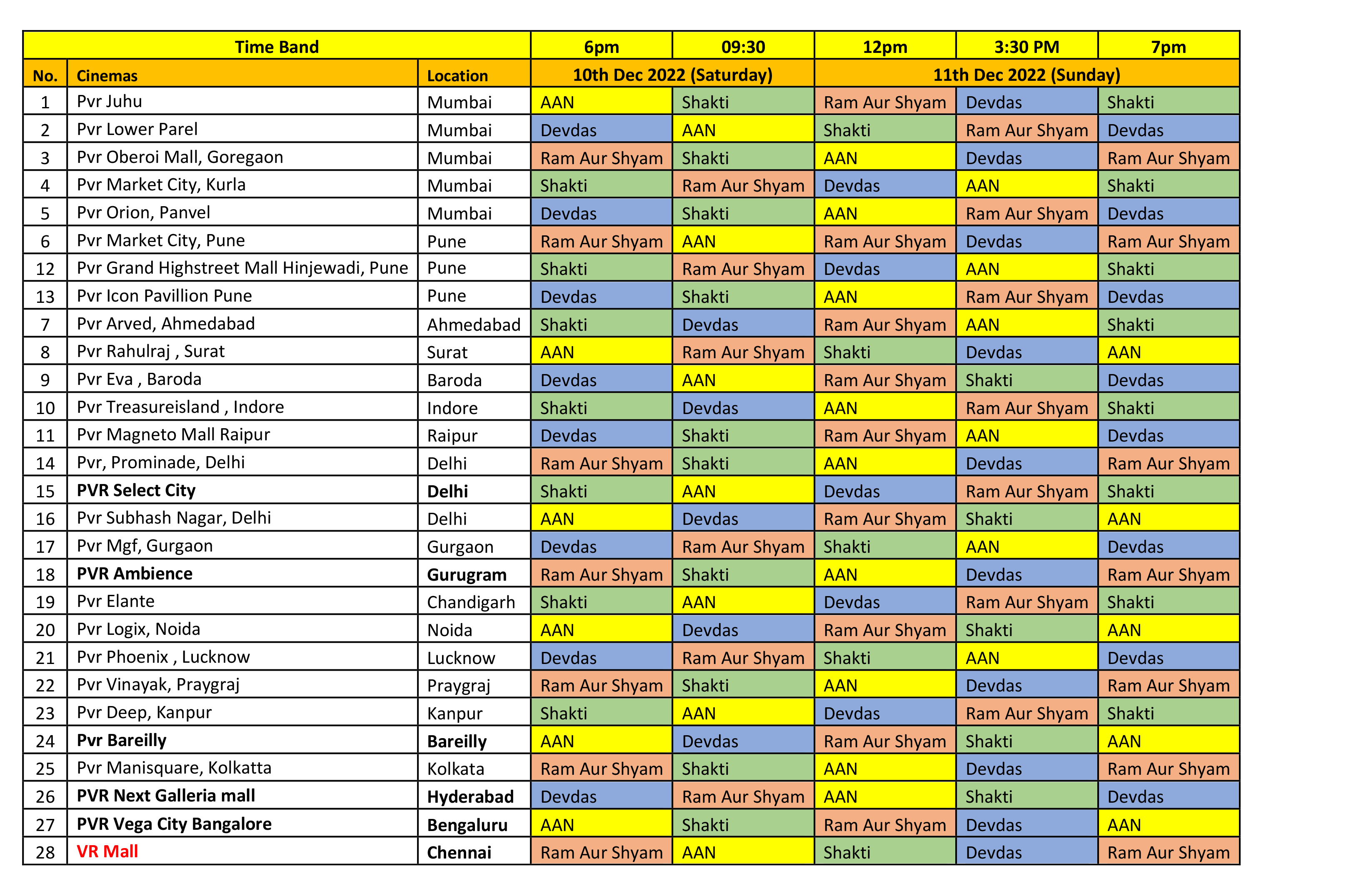 PVR schedule - Film Heritage Foundation